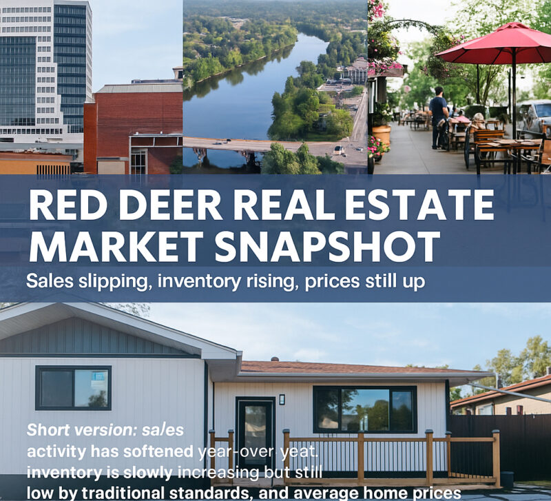 Red Deer Real Estate Market Snapshot – August 2025 • RED DEER REAL ...
